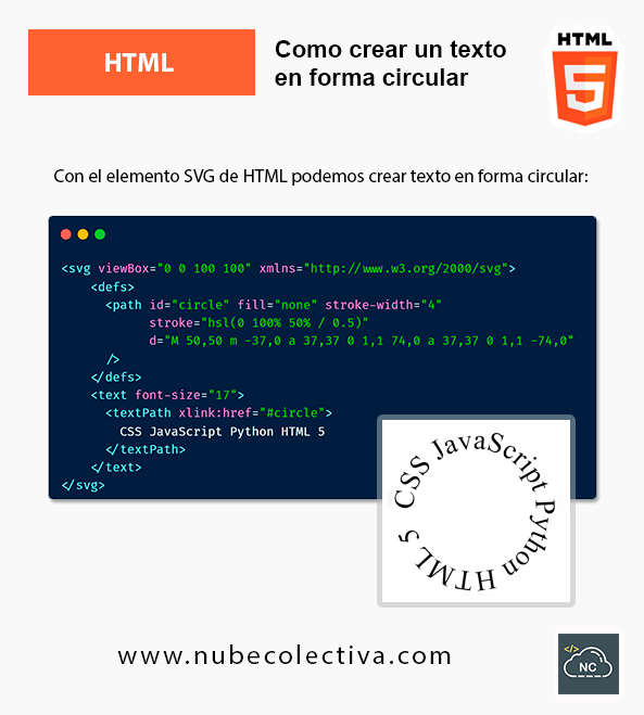 Como Crear un Texto Circular en JavaScript | Nube Colectiva