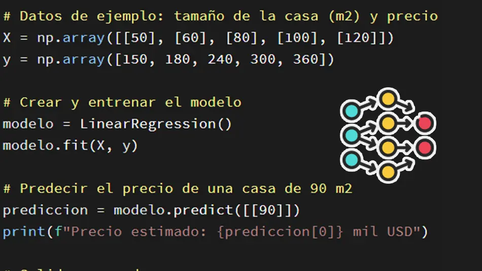 Algoritmos de Machine Learning Explicados